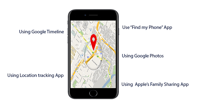 How to Track and Find My Lost or Stolen iPhone How to Track and Find My Lost or Stolen iPhone