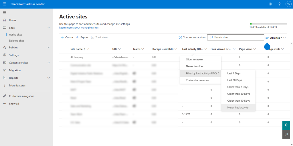Delete SharePoint Site or Subsite – Admin Center & PowerShell