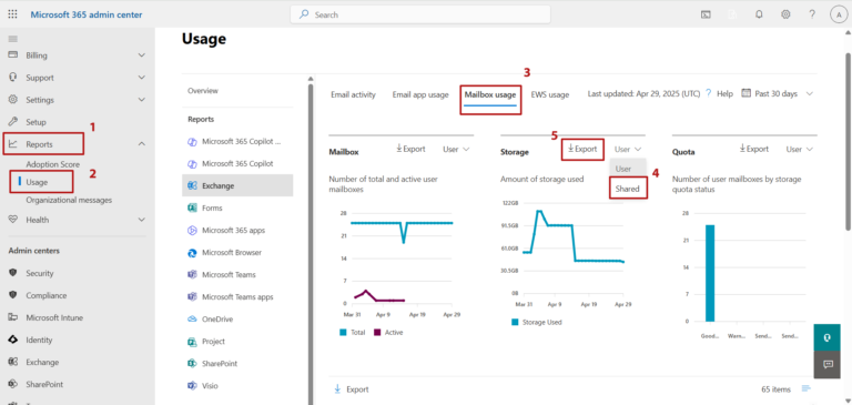 Get Shared mailbox usage report with or without PowerShell Get Shared mailbox usage report with or without PowerShell